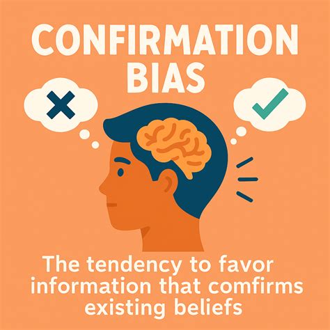Confirmation Bias In Marketing Real Examples And How To Use It Strategically