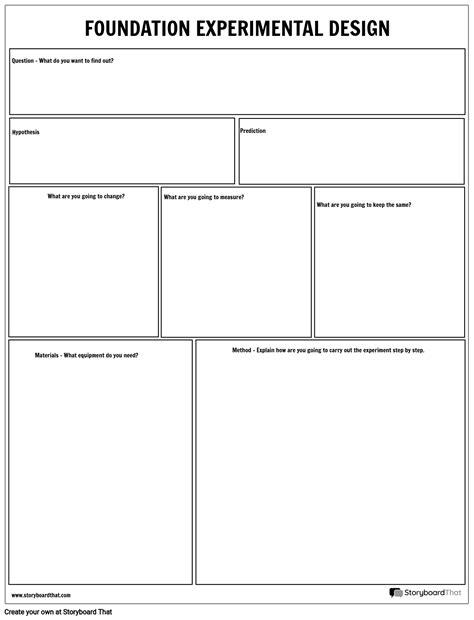 Designing An Experiment Worksheet Amemyid