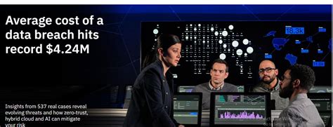 Apply IBM Recruitment Intern Bangalore Jobs Software Engineering