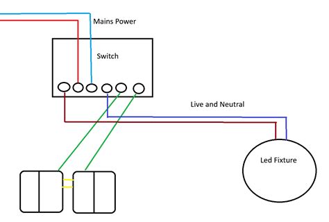 Zigbee Switch Turns Itself On And Off Zigbee Home Assistant Community