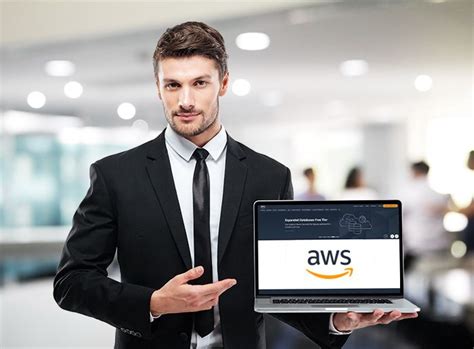 Hire Aws Developers Dedicated Aws Developers For Hire