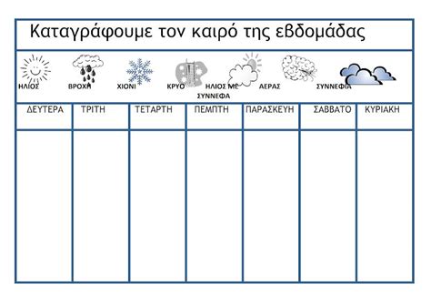 Το Νηπιαγωγείο μ αρέσει πιο πολύ Πίνακες για την καθημερινή καταγραφή του ημερολογίου και