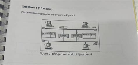 Find The Spanning Tree For The System In Figure 2 Chegg Com