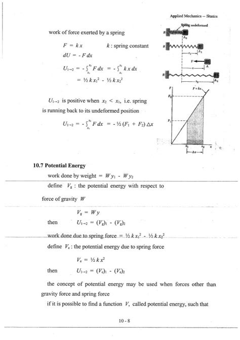 method of virtual work