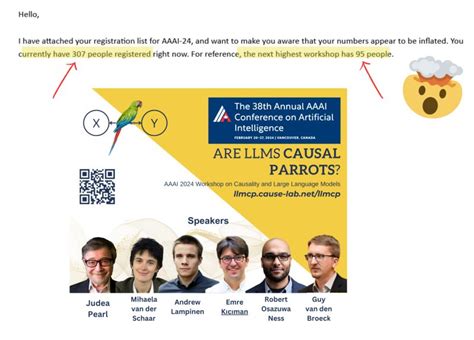 Aaai Causality Causalinference Workshop Aleksander Molak