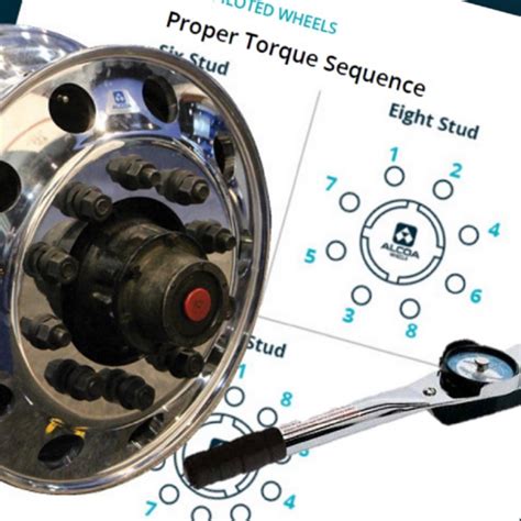 Wheel Torque Do It Once And Do It Right Alcoa ® Wheels 50 Off