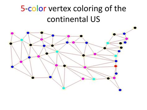 Ppt The Infamous Five Color Theorem Powerpoint Presentation Free Download Id 4105192