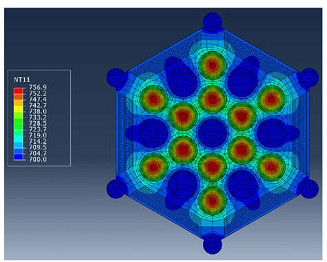 Abaqus Fea Model Of The Steady State Thermal Profile Across The Middle