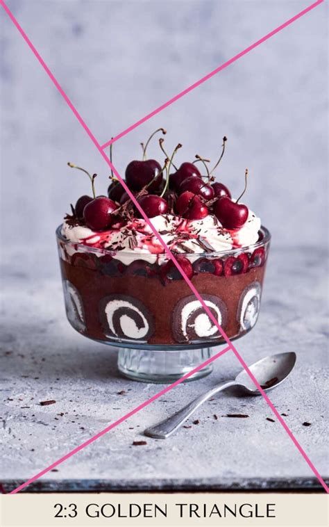 Dont Use The Rule Of Thirds Composition Grids To Use Instead