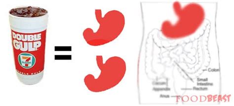 7 Eleven Double Big Gulp Holds 200 Your Stomachs Capacity