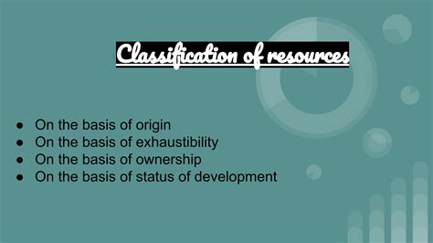 Solution Classification Of Resources Studypool
