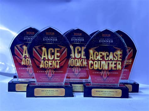 Glass Plaque Awards Thank You So Much For Trusting Awardextremes Inc