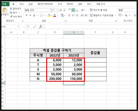 엑셀 증감률 증감표시 및 색상 화살표 넣기 네이버 블로그
