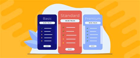 best wordpress pricing table plugins and examples wp content
