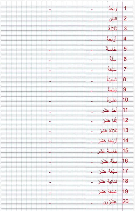 تدريب الاطفال على كتابة الاعداد عالم الاطفال مع Mumsi