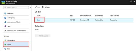 Configure Azure Quick Deploy And Workspace Site Aggregation For Citrix Cloud Xenapp And