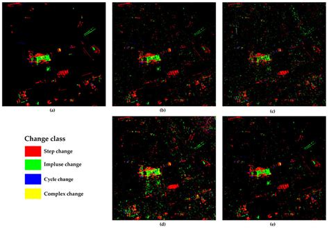 The Time Series Change Detection And Classification Results Using Download Scientific Diagram