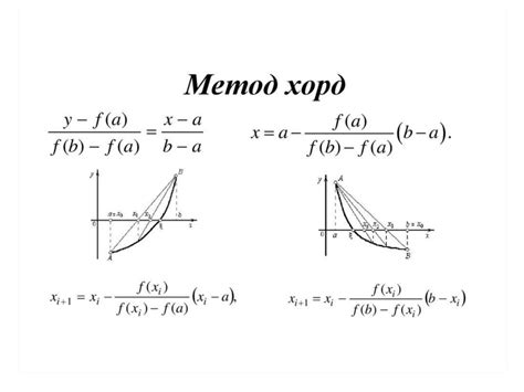 Приближённое решение уравнений Метод хорд Тема 2 презентация онлайн