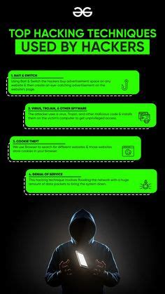 Bait And Switch Android Hacks Study Tips College Malicious The Network Study Materials