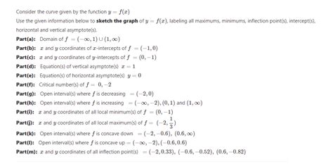 Solved Consider The Curve Given By The Function Y F X Use Chegg Com