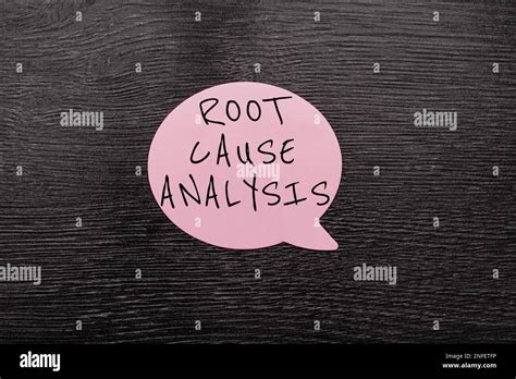 Conceptual Display Root Cause Analysis Business Overview Method Of