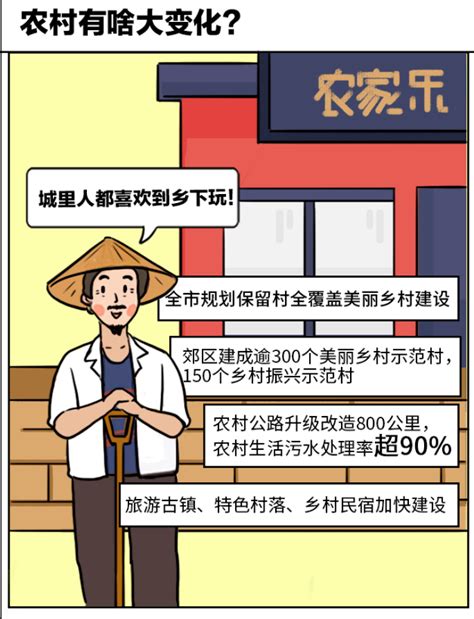 2025年 上海房价还会涨吗？马路还堵吗？这里有答案