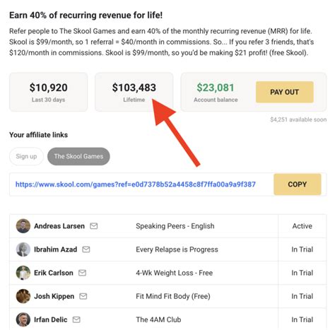 Skool Affiliate Program The Ultimate Guide