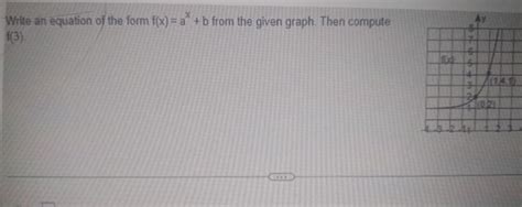 [answered] Write An Equation Of The Form F X A B From The Given Graph