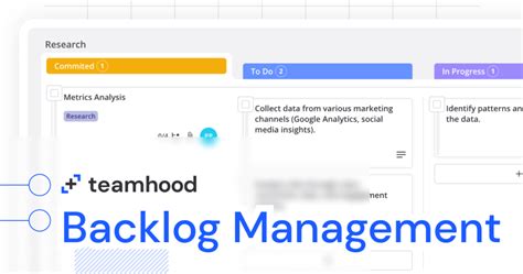 Backlog Management Practices That Drive Agile Success Teamhood