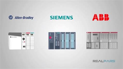 Do Plc Programming In Fbd And Ladder For Siemens And Abb Etc By