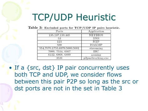 Transport Layer Identification Of P2p Traffic Ppt Download