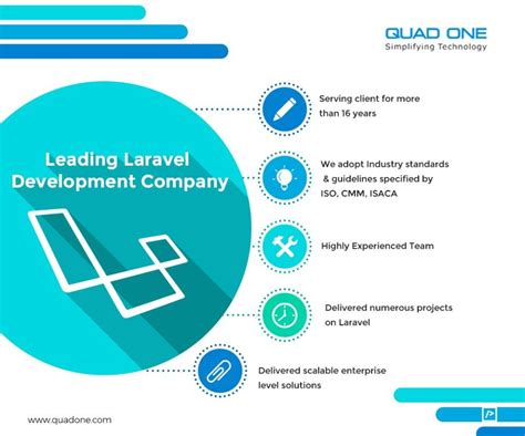 Quad One On Linkedin Laravel Is An Open Source Php Based Web Application Framework That