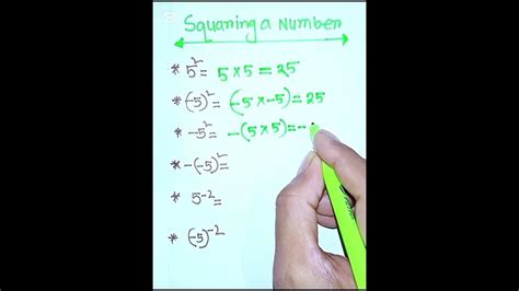 Simplification Square A Number Mathsolution Exponent Mathequation