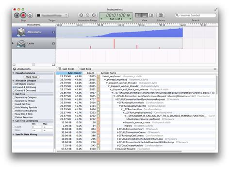 Ios Nsurlconnection Sendasynchronousrequest Never Free Up The Memory