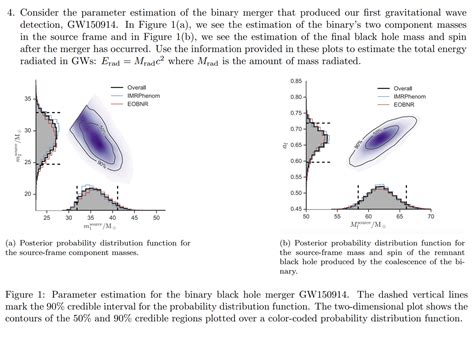 4 consider the parameter estimation of the binary