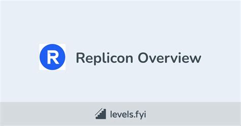 Replicon Careers Levelsfyi