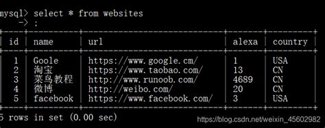 关于在sql中使用order By实现排序出错问题mysql脚本之家