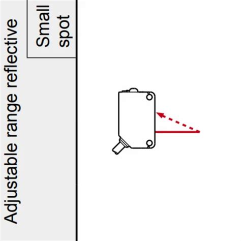 Cx 444 Diffuse Photoelectric Sensor At ₹ 1200 Photo Electric Sensor In New Delhi Id