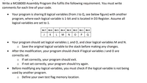 Solved Write A Mc68000 Assembly Program The Fulfils The