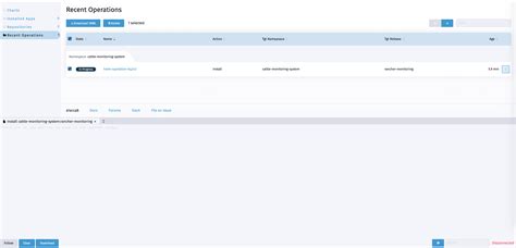 Failed To Deploy V2 Charts In The Downstream Clusters In Rancher Deployment Done Using Docker
