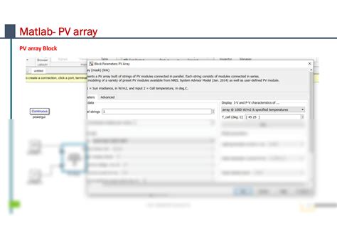 SOLUTION Pv Module In Matlab Studypool