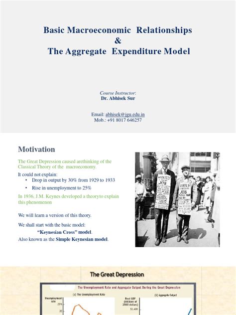Module 3 Aggregate Exp Skm Pdf Consumption Economics Macroeconomics
