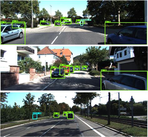 Test Results Of Our Method On Kitti Dataset Download Scientific Diagram