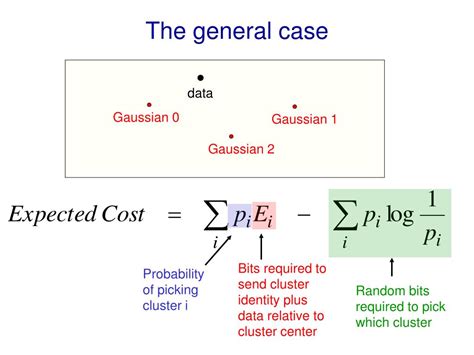 Ppt Csc2515 Fall 2007 Introduction To Machine Learning Lecture 5