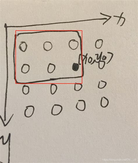 2019中山大学acm校赛：二维前缀和二维差分 acm 二维差分 csdn博客