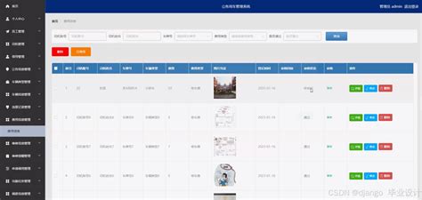 计算机毕业设计djangovue公务用车管理系统【开题论文程序】企业车辆管理 Django Csdn博客