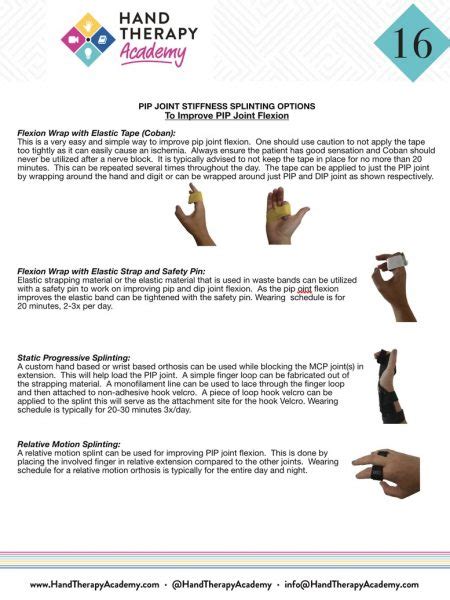 Common Pip Joint Diagnoses E Book Hand Therapy Academy