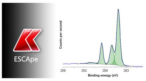 仪器信息网搜索