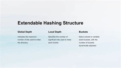 Introduction To Extendable Hashingpptx