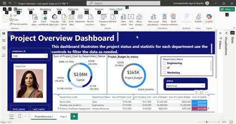 Powerbi Sql Dataanalytics Projectmanagement Financialanalysis